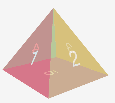 Animated 3D Pyramid with CSS3 and SASS | Paul Cowan